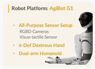 【論文瞬読】AgiBot World Colosseo: スケーラブルでインテリジェントなロボット操作のための大規模プラットフォーム｜AI Nest