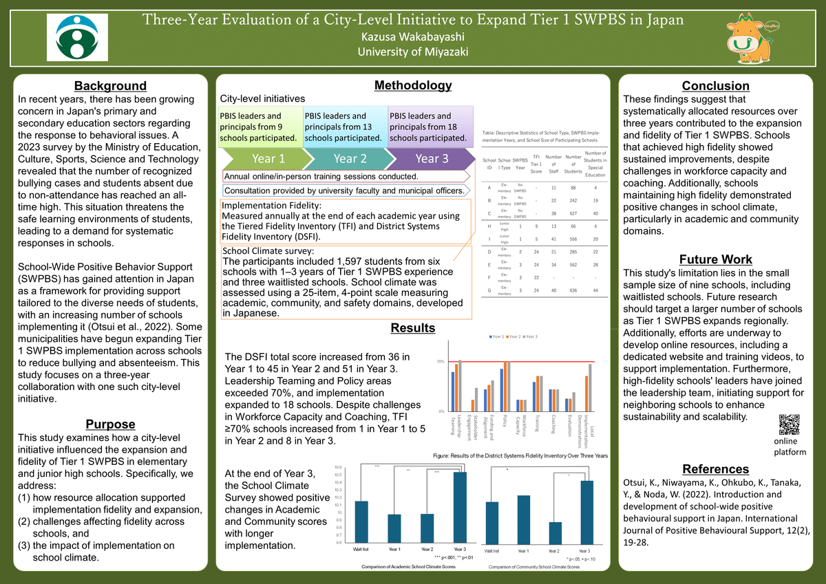 PBS R&Lです：APBS 2025 Conferenceに参加しました｜ポジティブ行動支援 リサーチ＆ラーニング