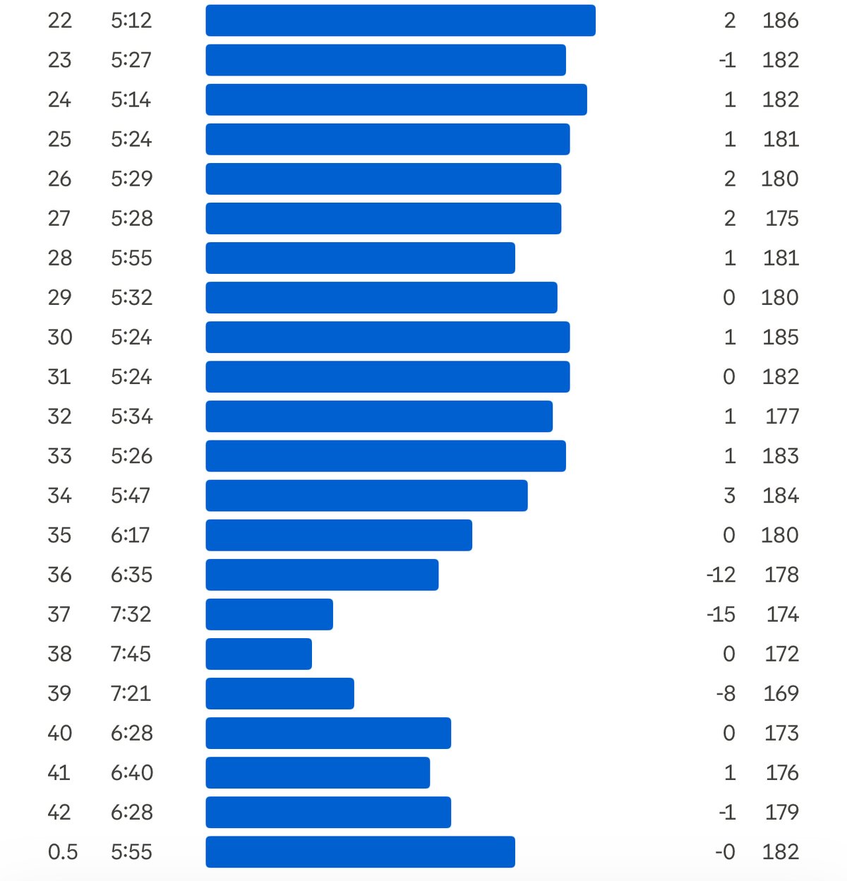 【レース記】 2025板橋cityマラソン｜コージ・ラモーン（kouji_ramone）