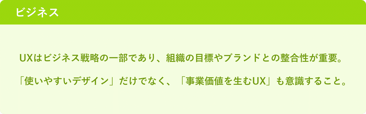UXデザインは「ユーザー × ビジネス × デザイン」｜Sansan Product management & Design