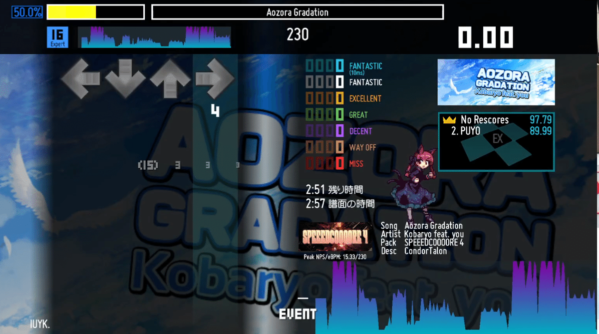 【コナステDDR/Stepmaniaを踏める環境を持っている人に見て欲しい】世界最大規模のStepmania/ITGオンラインイベント、ITL ...