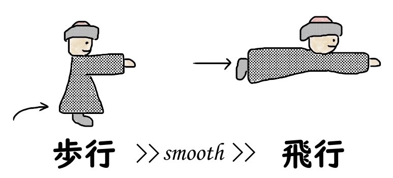 つぶやきのまとめ その49｜notopi