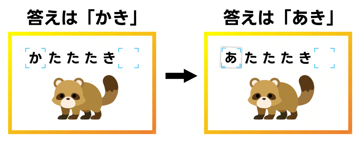 SCORE! ATTACK! SCRAMBLE!! Web謎版&解答解説｜HY