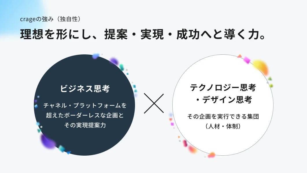 新しい価値を創造するクリエイティブカンパニー、crageとは？｜crage株式会社（くらげ）