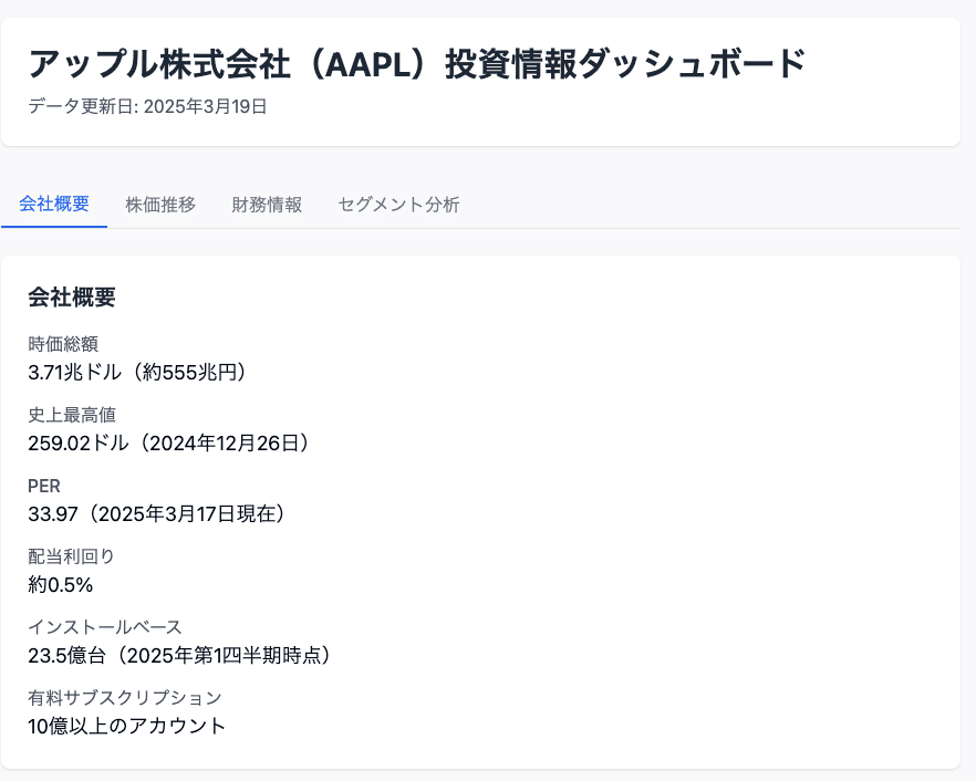 AIが情報を取りに行く革命的な方法「MCP」とは？実際に試してみよう！｜ryosan💪
