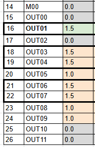LoraのWeight検証（キャラ、カラー、描写、ポーズ）｜MON RYO