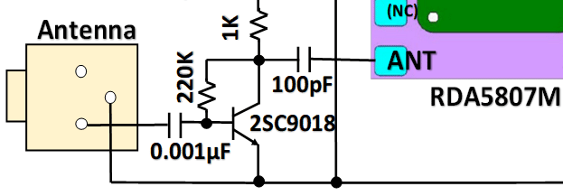 FM DSPラジオ製作で苦労したこと（Raspberry Pi PicoとRDA5807）｜ha864note