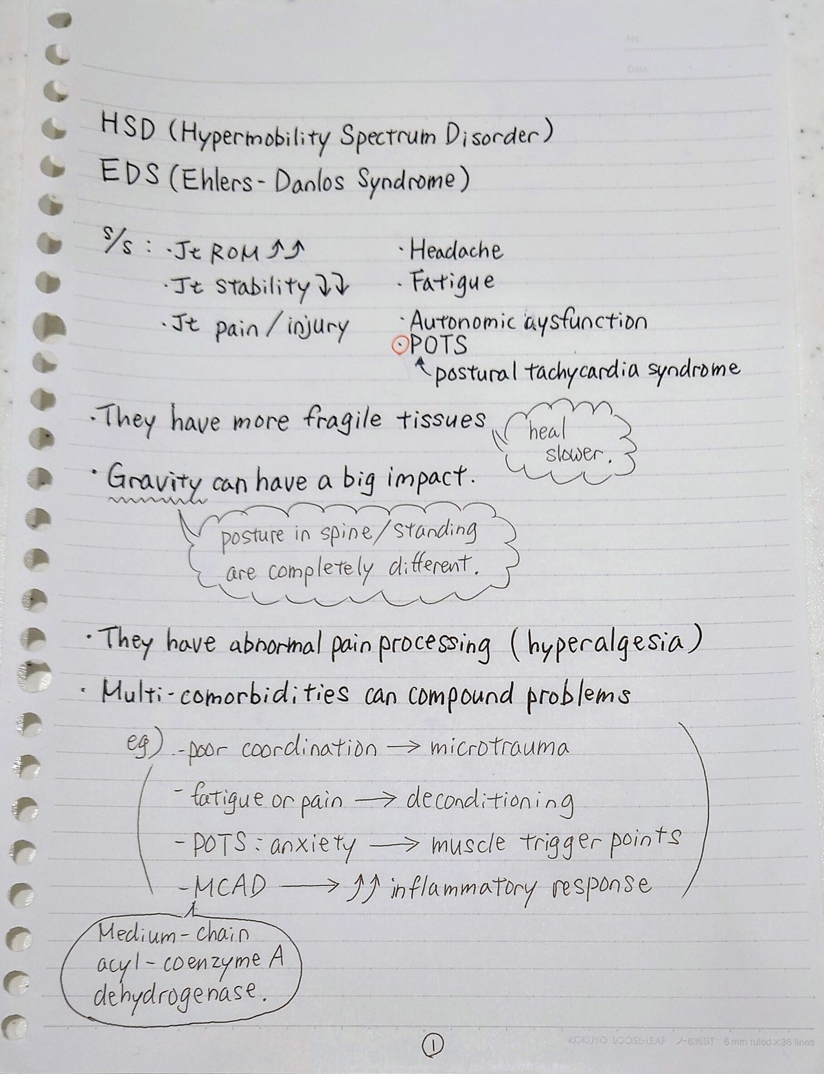 Rehab. strategies for Hypermobility Spectrum Disorder（HSD）/Ehlers ...