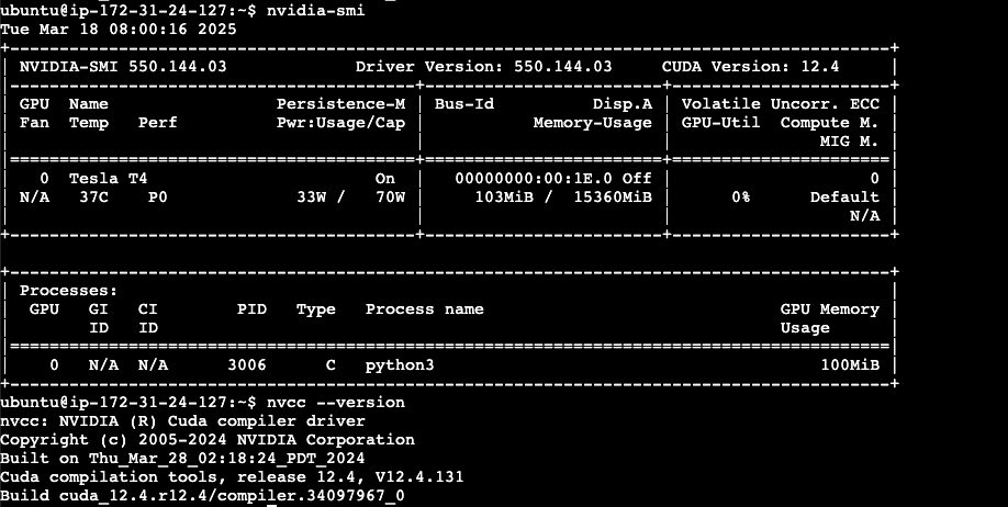 AWS(EC2)とOpenCVを用いた顔認証システムの開発｜NITI Technology