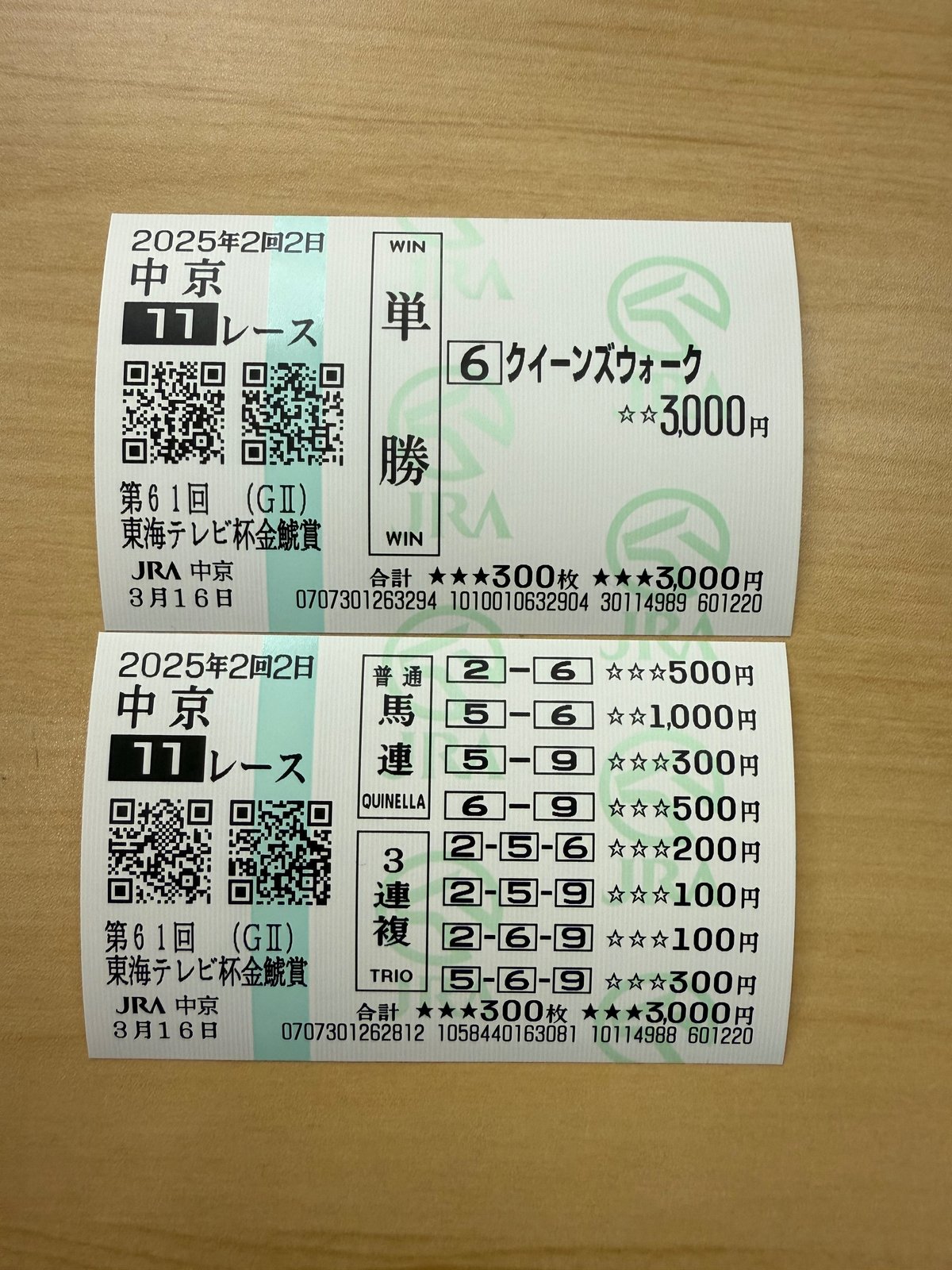 【先週のWIN5回顧】スプリングS、金鯱賞週のWIN5はWIN3‼️全レース回顧。この366万円はなんとかとりたいレベル｜ぐらそんのWIN5 48点予想