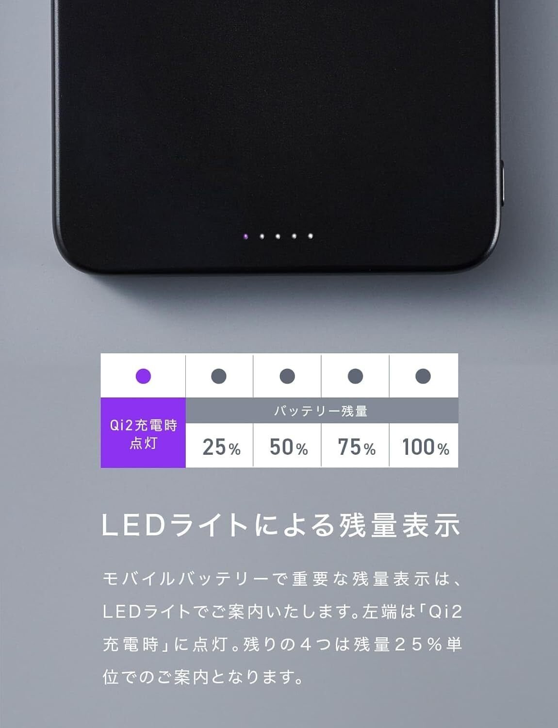 【ガジェットレビュー】CIO SMART COBY SLIM 5K｜柏木一馬