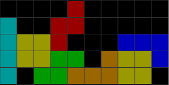 これからDPCを覚える人、どのDPCを使うか迷っている人向けのDPC簡易紹介｜sacred零