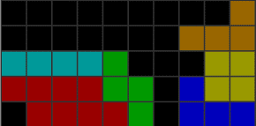 これからDPCを覚える人、どのDPCを使うか迷っている人向けのDPC簡易紹介｜sacred零