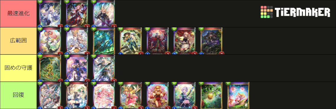 オールスター2Pick Cup Vol.2(7th Anniversary Cup環境) メモ｜無双