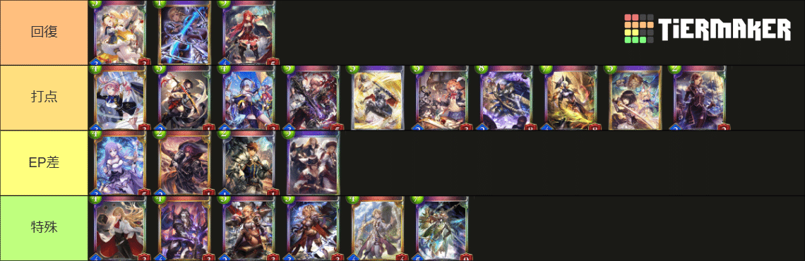 オールスター2Pick Cup Vol.2(7th Anniversary Cup環境) メモ｜無双