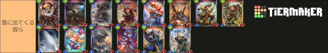 オールスター2Pick Cup Vol.2(7th Anniversary Cup環境) メモ｜無双