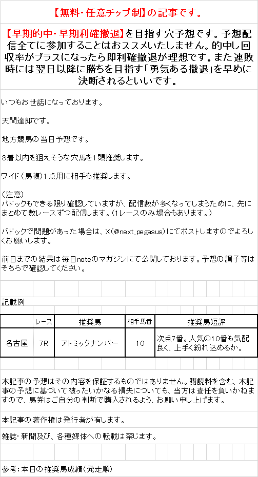 2025年3月21日 地方競馬 当日予想 笠松12R・浦和10・11・12R【無料】｜天間達郎＠競馬予想家