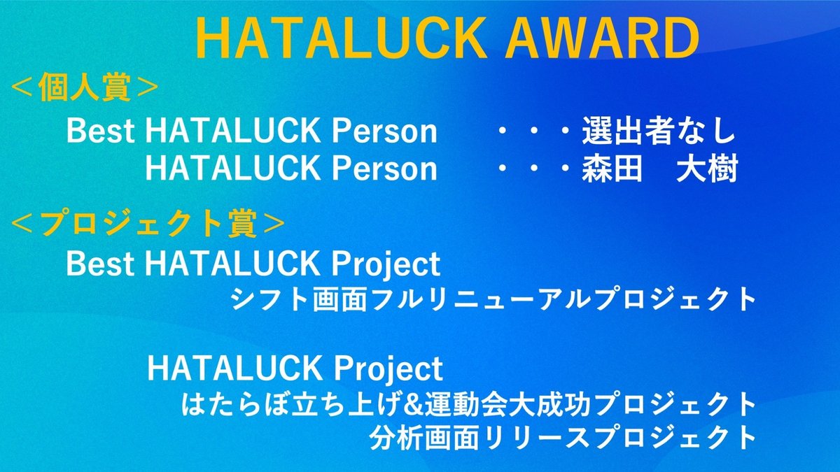 【全社総会】HATALUCKの大きな転換点となった2024年下半期総会をレポート！｜hoshi.A | 人事（ヒューマンキャピタル） | HATALUCK
