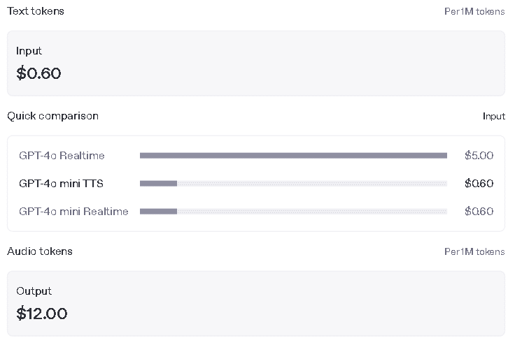 OpenAIのAudioモデルのAPIを試す｜Masayuki Abe