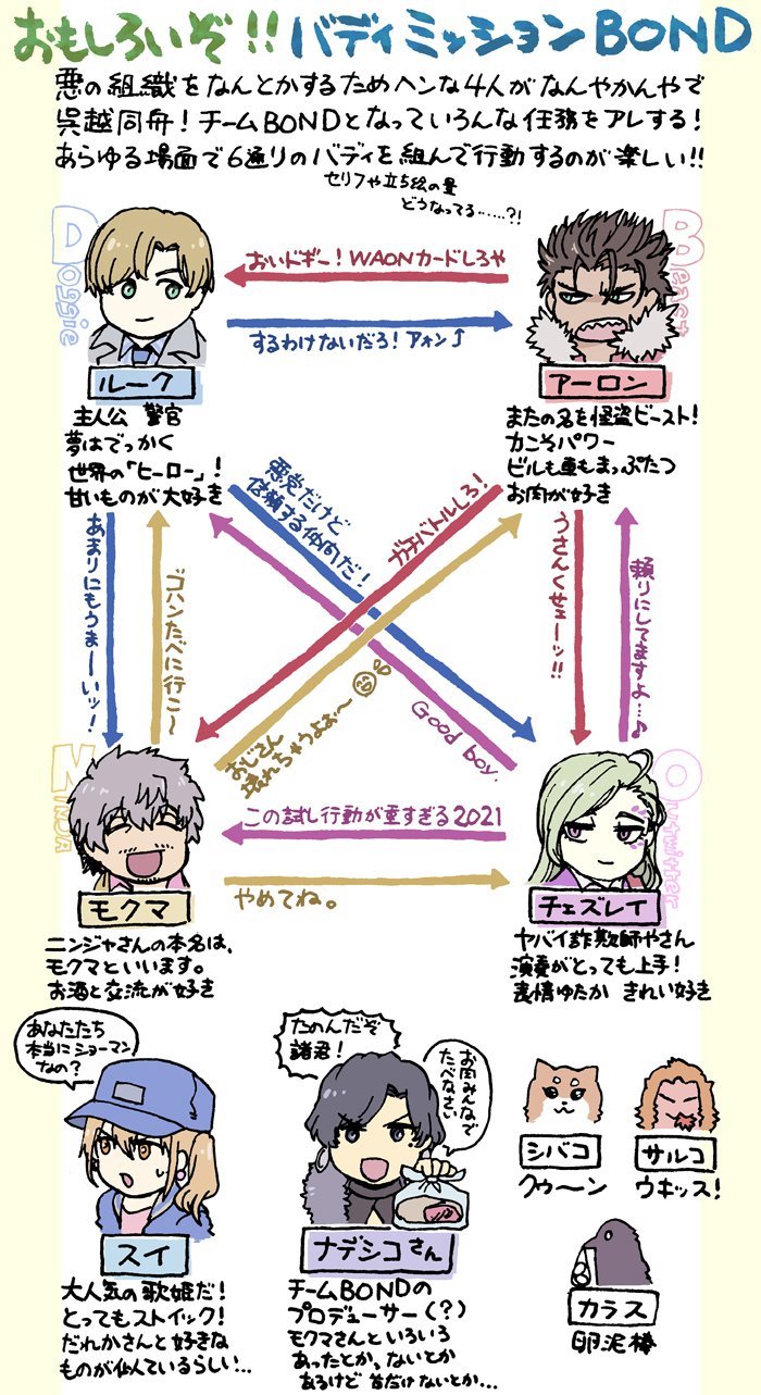 バディミッションBONDの感想（ネタバレなし）｜cro_iz