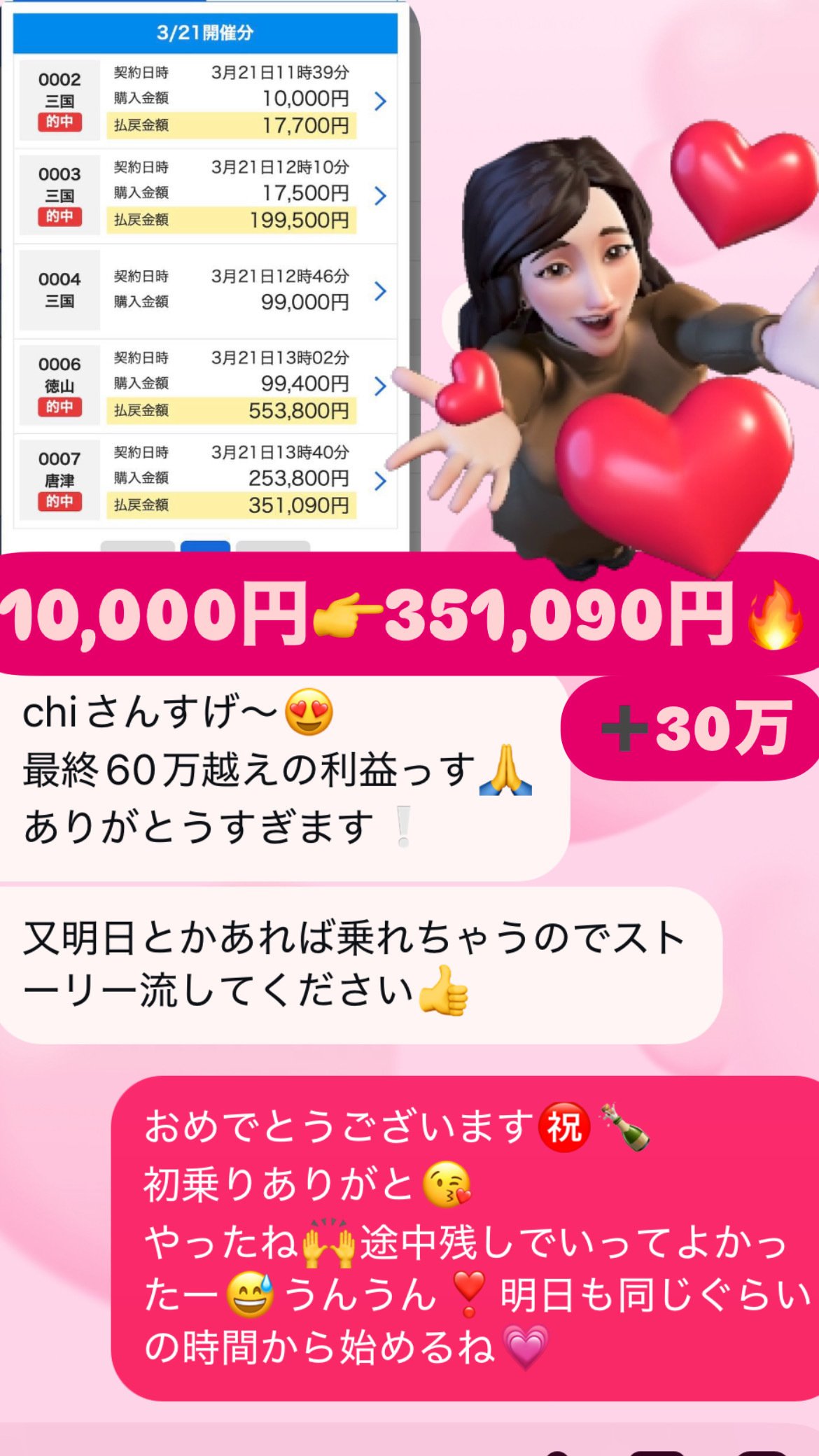 3月21日 ️‍🔥的中報告｜競艇予想士🚨chichan