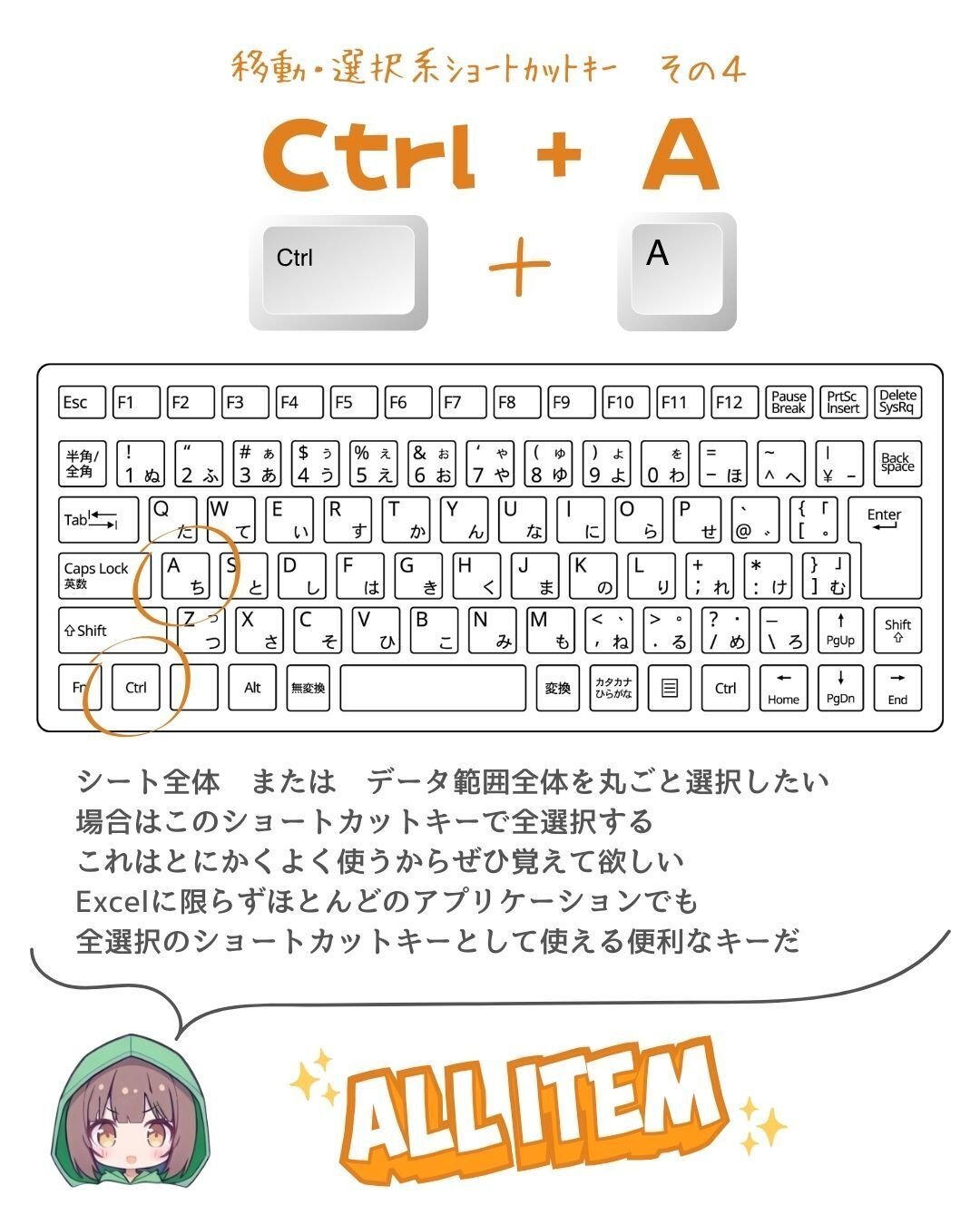 マウス不要！？ Excelのセル移動と選択を爆速にするショートカットキー10選｜ゆるラク｜Excel教室
