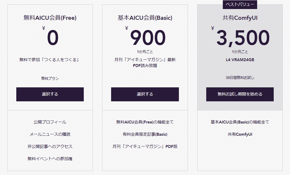 [ComfyMaster58]ComfyUIでの「Wan2.1」で学ぶ最新動画生成モデルの内部(Image to Video編)｜AICU