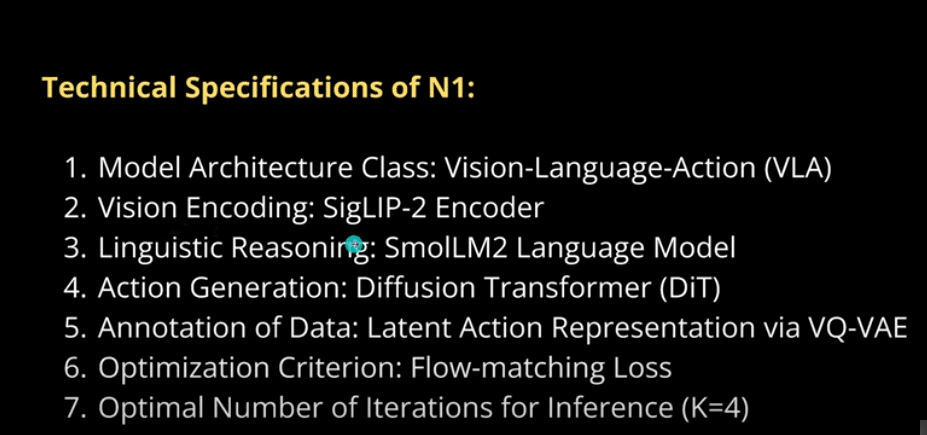 GROOT N1でロボットを開発する流れ｜Kawamura Akihiro