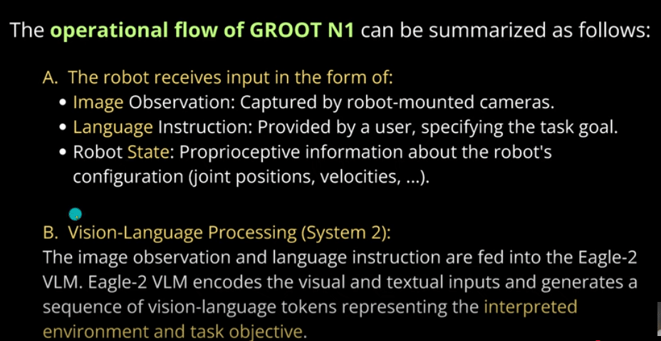 GROOT N1でロボットを開発する流れ｜Kawamura Akihiro