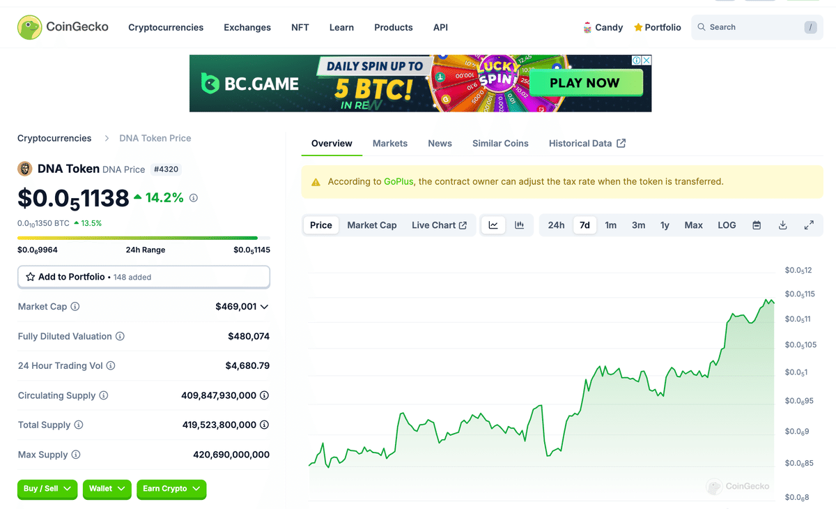 登録するだけで毎日稼げるDNAトークンに関して解説します｜Murphy_BTC
