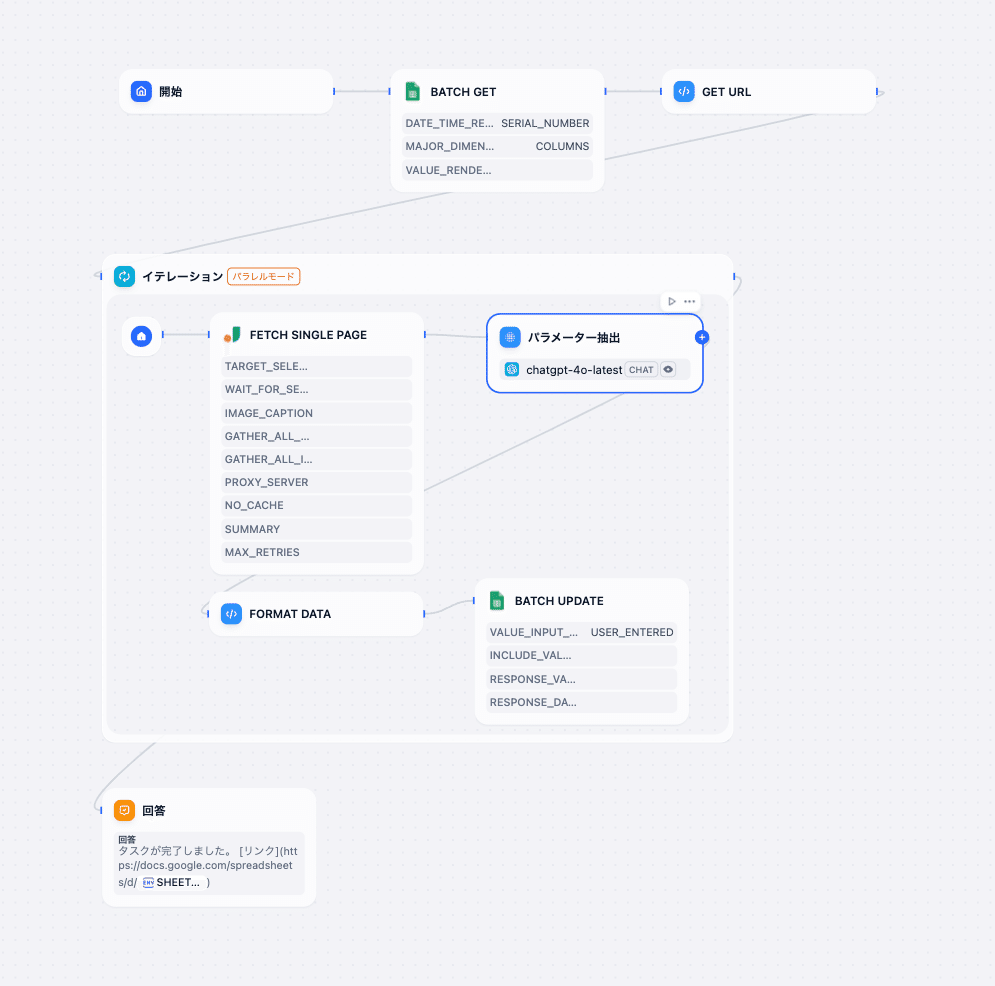Difyで企業調査結果をGoogle Sheetsにまとめる｜岸田 崇史@Omluc