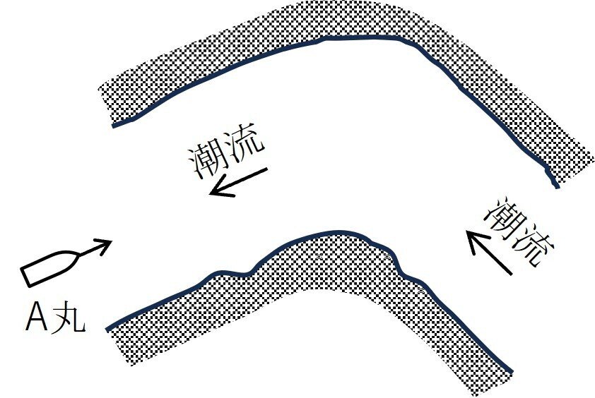 三級海技士（航海）筆記試験〔運用〕操船(特殊運用)に関する問題集（R07/02まで）｜海技塾 塾長