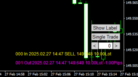 MT4に取引履歴のcsvデータを表示させるインジケータ（スキャルピング対応）｜ひろぽん