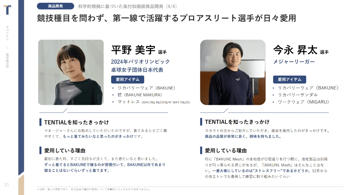 TENTIAL (325A) Analysis Report: Recovery Wear Innovator's Growth Strategy｜ミータソ@スタートアップ会計士