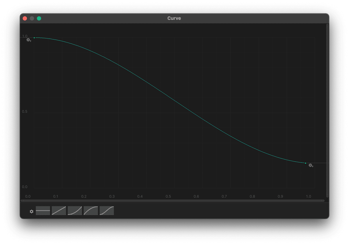 【VRChat】 胸がつるぺたでも PhysBoneを設定する。（ヘルベチカ）｜GesonAnko