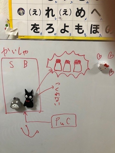 自己紹介｜これまでとこれから｜はじめてのnote｜Hiroki Yachi｜矢地 宏毅