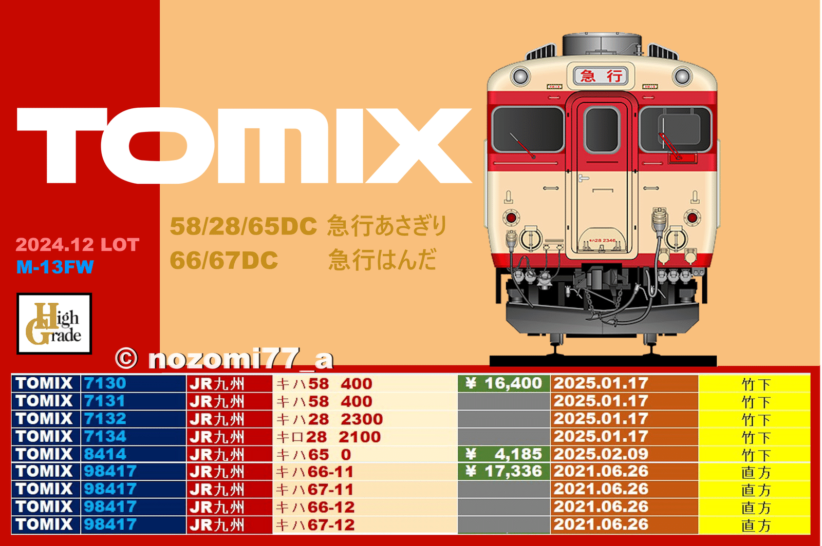 TOMIX 58/28/65DC HG仕様 2024.12 LOT M-13FW ️💕9両編成｜nozomi77_a
