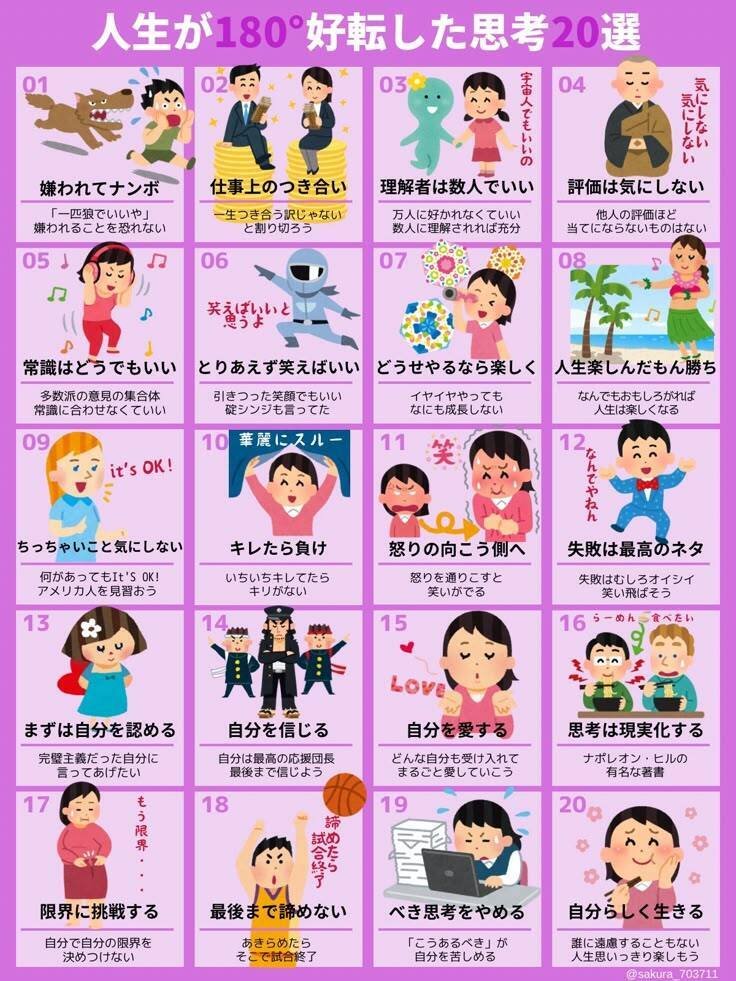 いろいろ学習しました。内容はとっても良くシェアしたいと思います。｜shining fafa