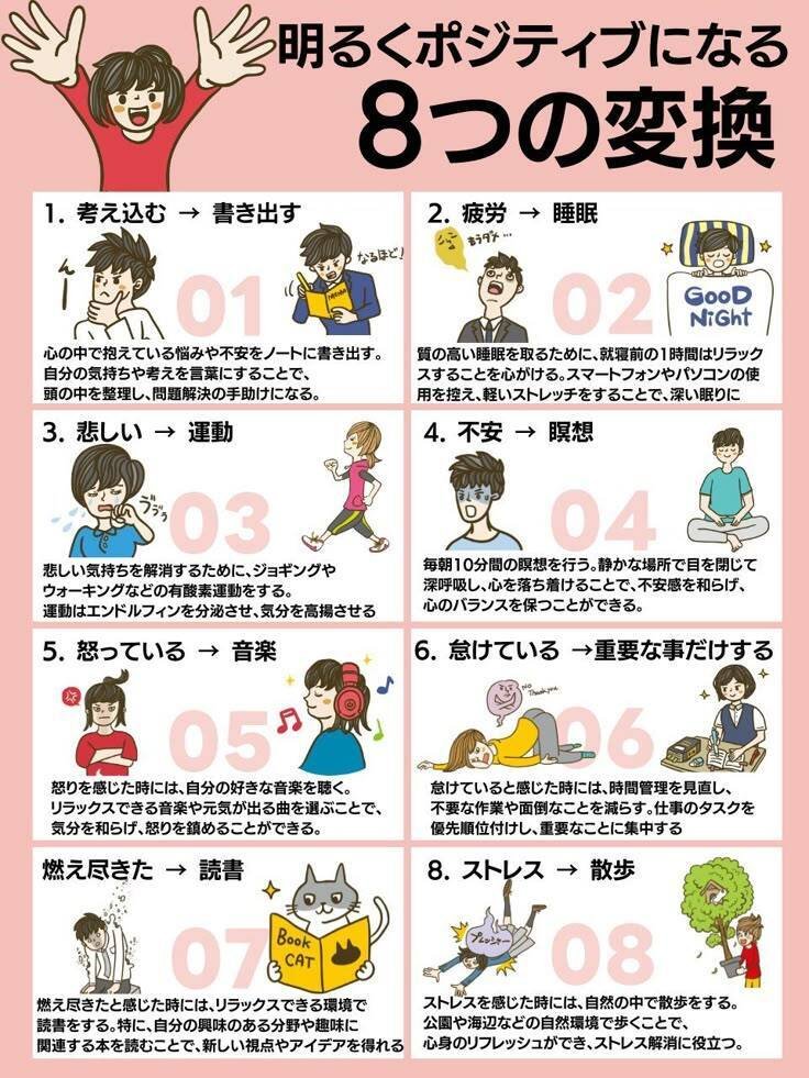 いろいろ学習しました。内容はとっても良くシェアしたいと思います。｜shining fafa