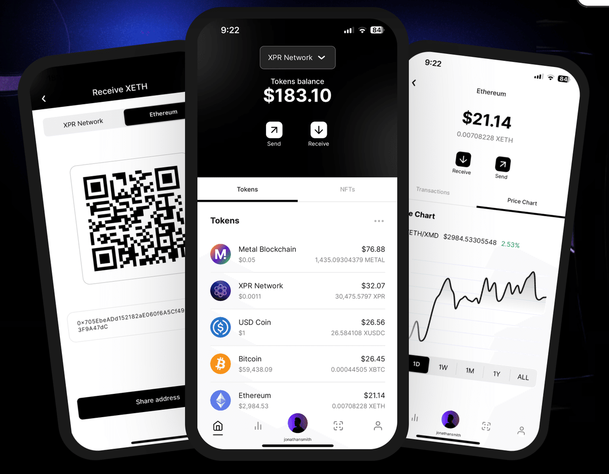 XPRnetwork技術的背景について｜nomad