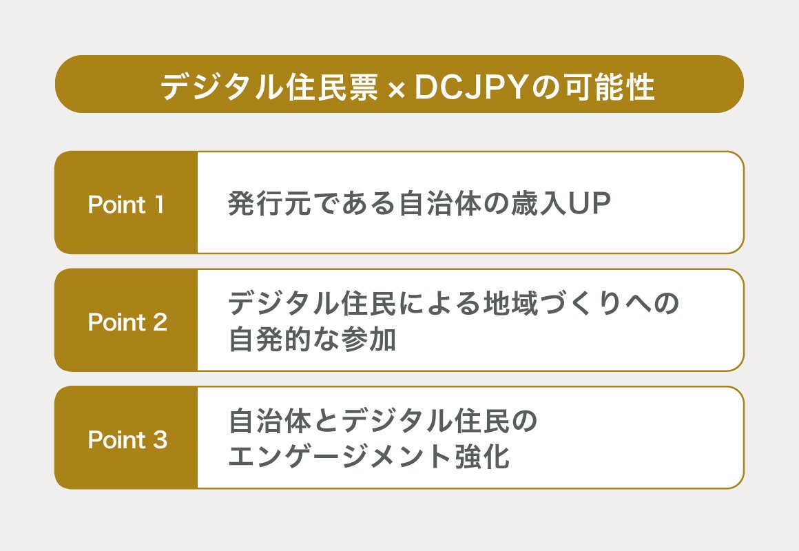 デジタル住民票×DCJPYの可能性。自治体とデジタル住民をつなぐトークン化預金｜De Beyond-デジタル通貨入門メディア【ディーカレットDCP】