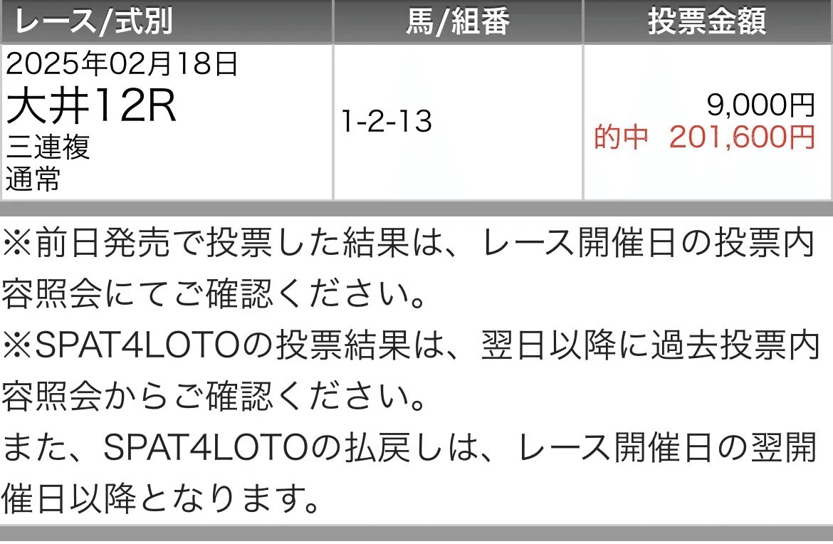 3/24（月）[大井11R]【SS】｜AIウマスギ from 令和競馬研究会
