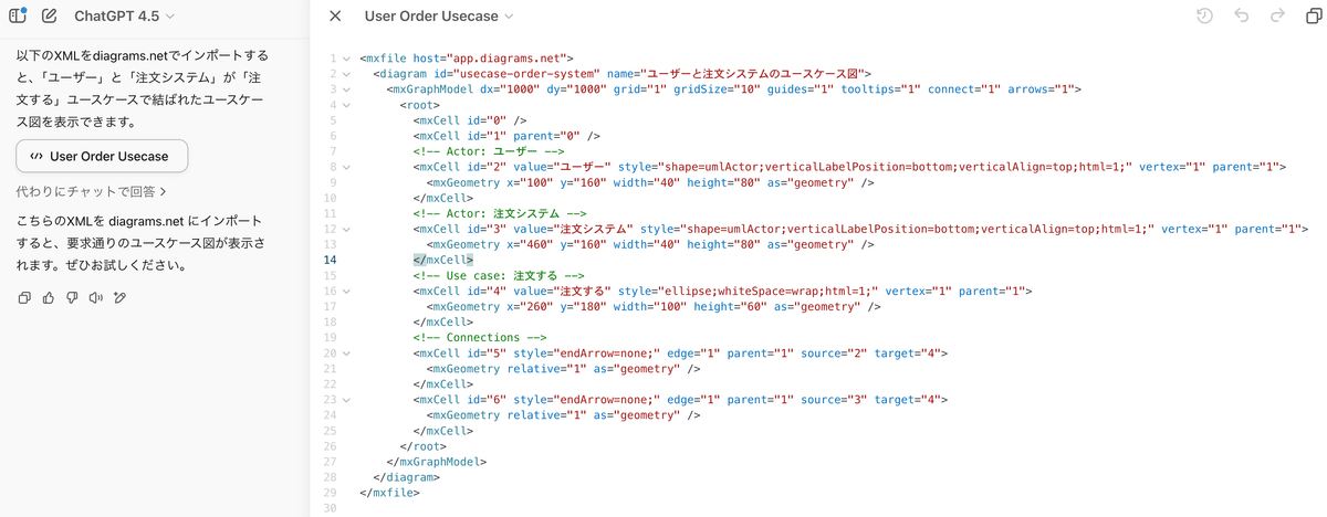 2年ぶりにchatGPTを用いてdiagram.net(draw.io)を使って作図してみた｜CTC Buildサービスチーム