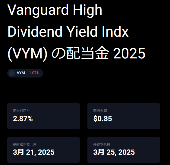 VYM 2025年1Q（3月） 配当金｜ゆうちん