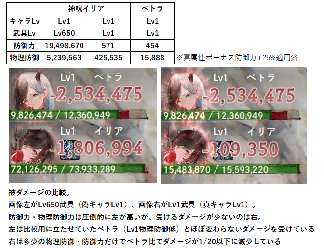 【メメントモリ】Lv1編成の補足3｜ワーズ
