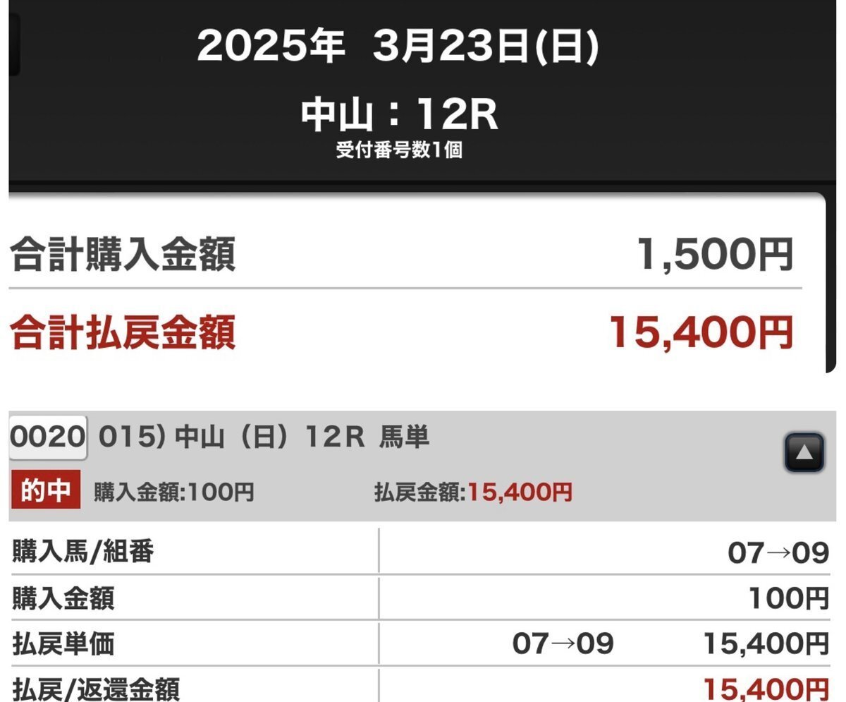 3月25日 地方競馬 メイン高知12r(無料)、大井10.11.12R 予想｜競馬予想ぽんた@結局馬単
