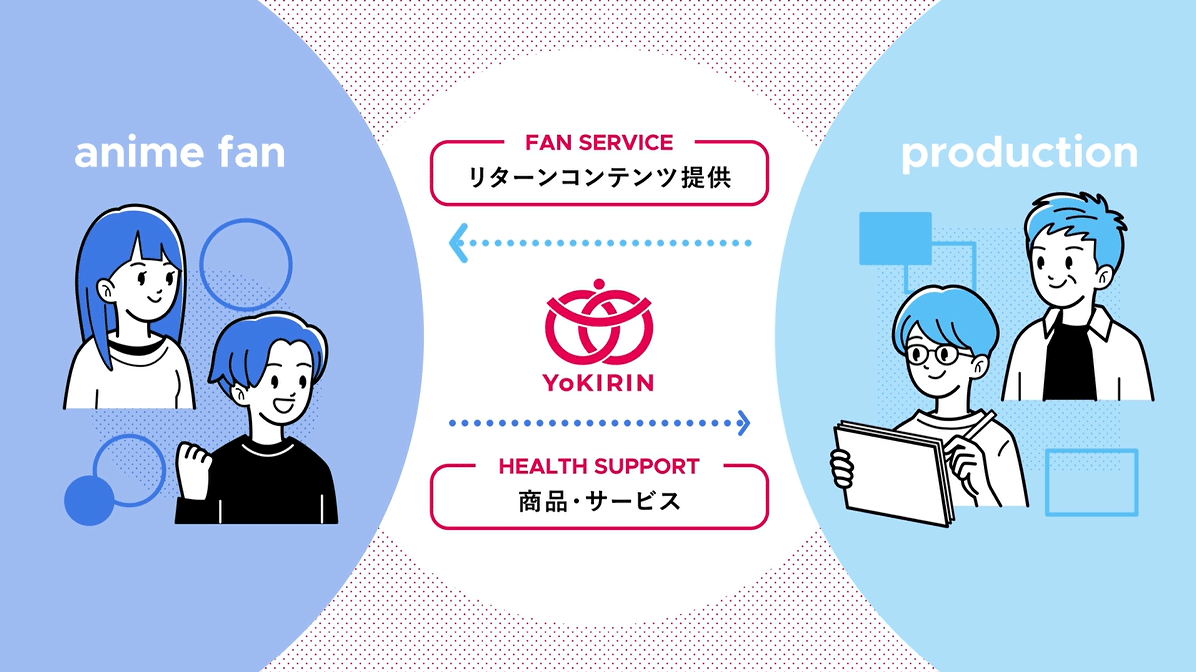 素朴さのなかにある美しさを広げる。スタジオコロリド京都が描く新作アニメーションの魅力｜YoKIRIN