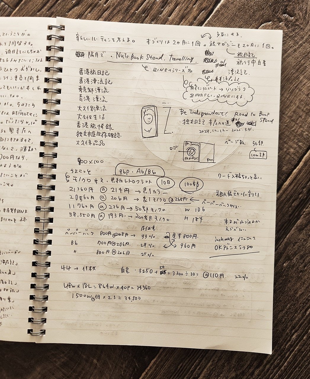 Wordで日記をZINEにしよう① と製本会社と紙を調べてみる｜独立日記 本屋への道097｜Nuts Book Stand