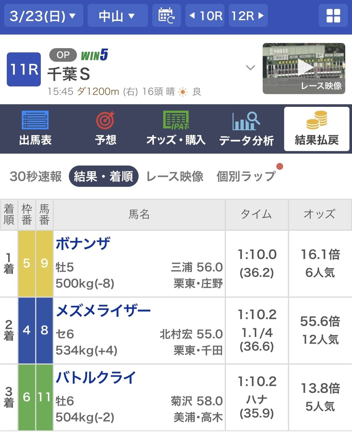 Win5【3/30回】 高松宮記念全頭診断とWin5予想🎯🎯🎯｜ピンク-18【Win5】