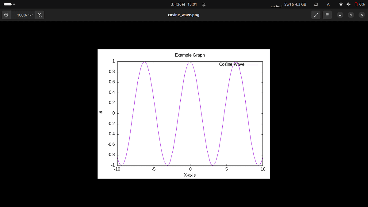 gnuplot ubuntu24.04 install｜blue06_2022